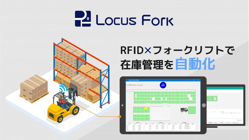 サービス – RFLocus
